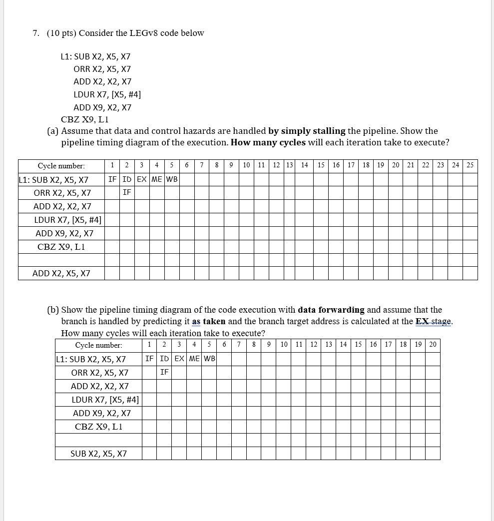 Solved 7. (10 pts) Consider the LEGv8 code below L1: SUB X2, | Chegg.com