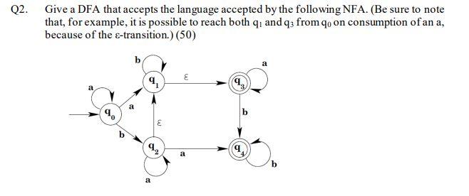 Solved Q2. Give a DFA that accepts the language accepted by | Chegg.com