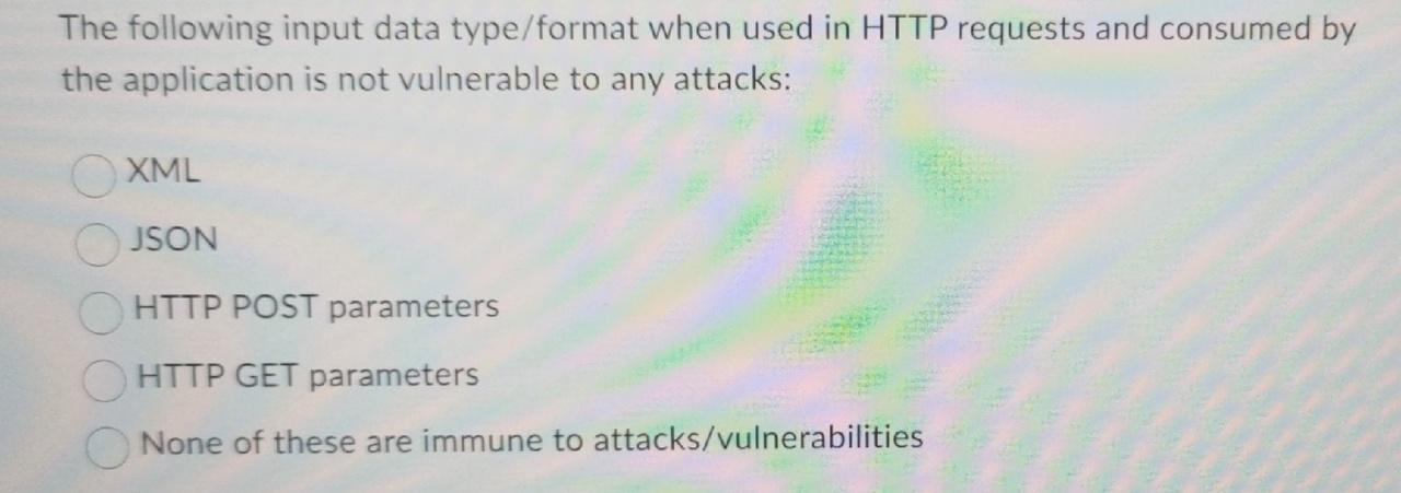 Solved The following input data type/format when used in | Chegg.com