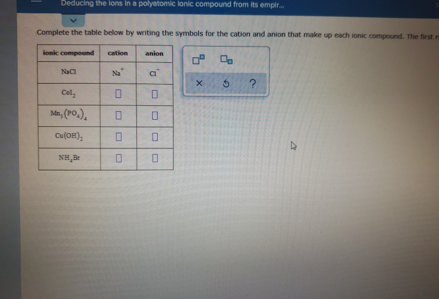 Solved Deducing the ions in a polyatomic lonic compound from | Chegg.com