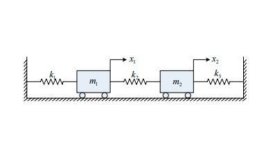 Solved Please use MATLAB simulink for the following question | Chegg.com