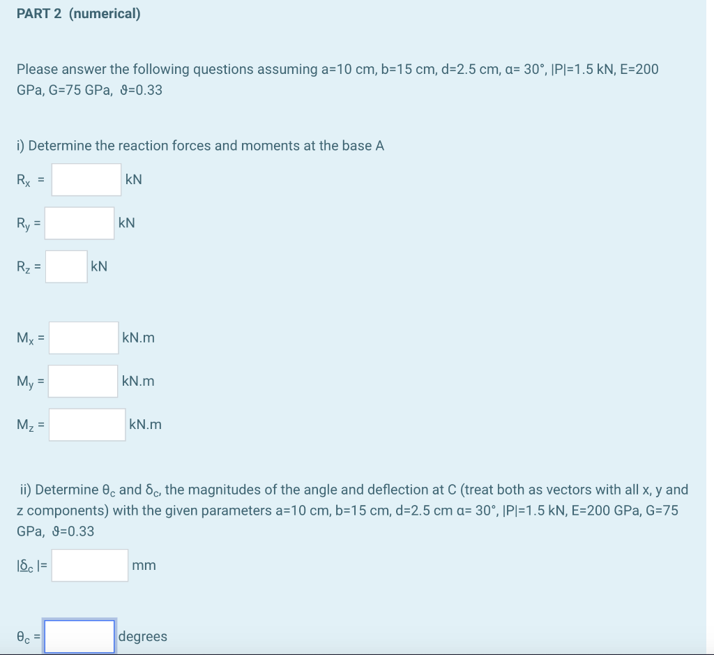 Solved Q1. (20 Marks) A point load P is applied on the | Chegg.com