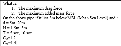 Solved What is: 1. The maximum drag force 2. The maximum | Chegg.com