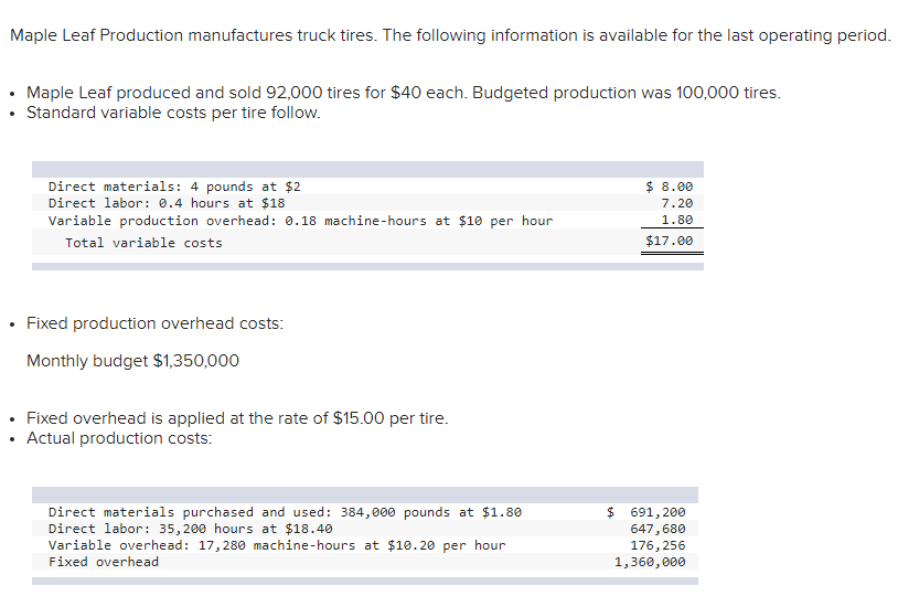 Solved Maple Leaf Production manufactures truck tires. The | Chegg.com