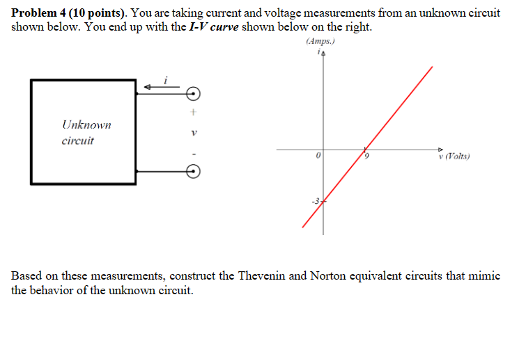 Solved Problem 4 (10 points). You are taking current and | Chegg.com