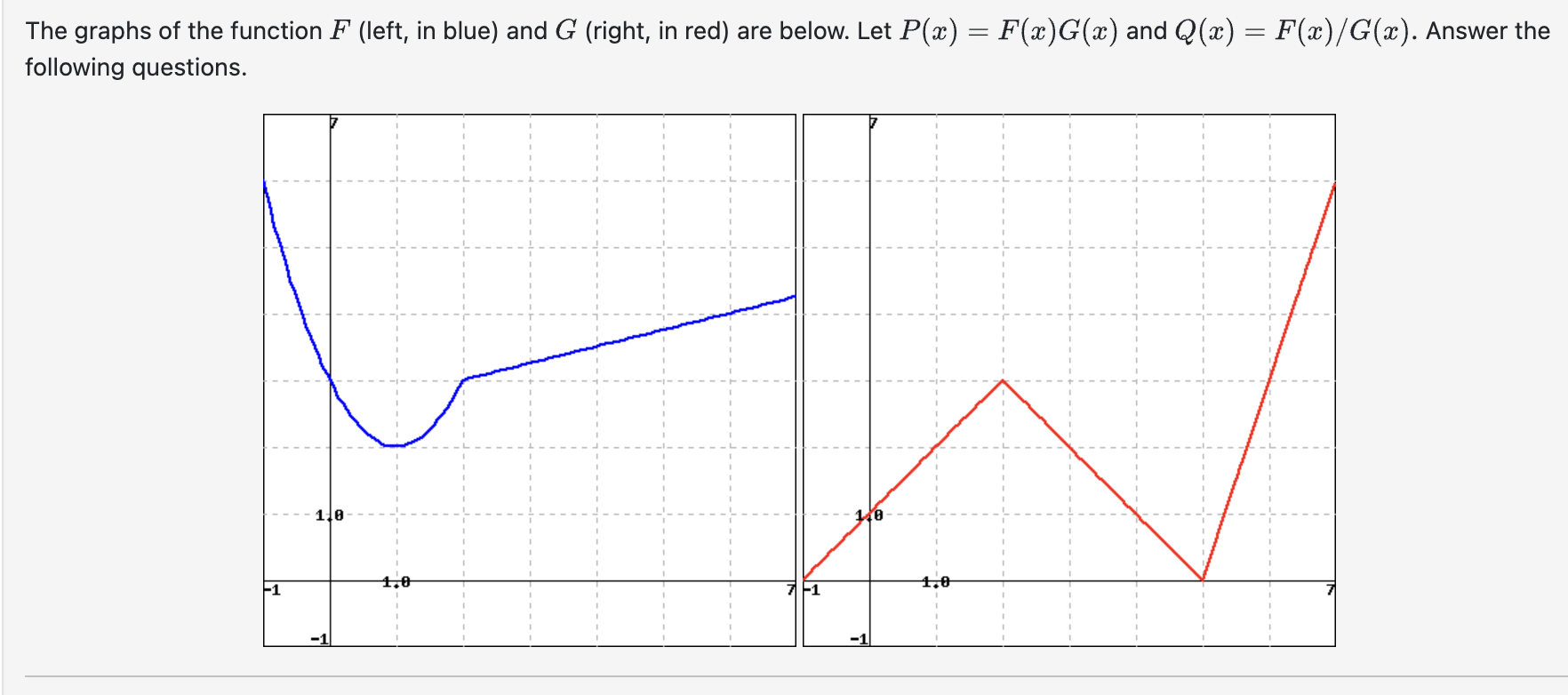 The graphs of ﻿the function F (left, in ﻿blue) ﻿and | Chegg.com