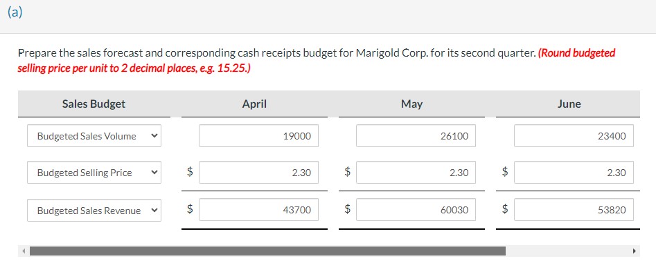 Solved Prepare Marigold Corp.'s production budget and DM | Chegg.com