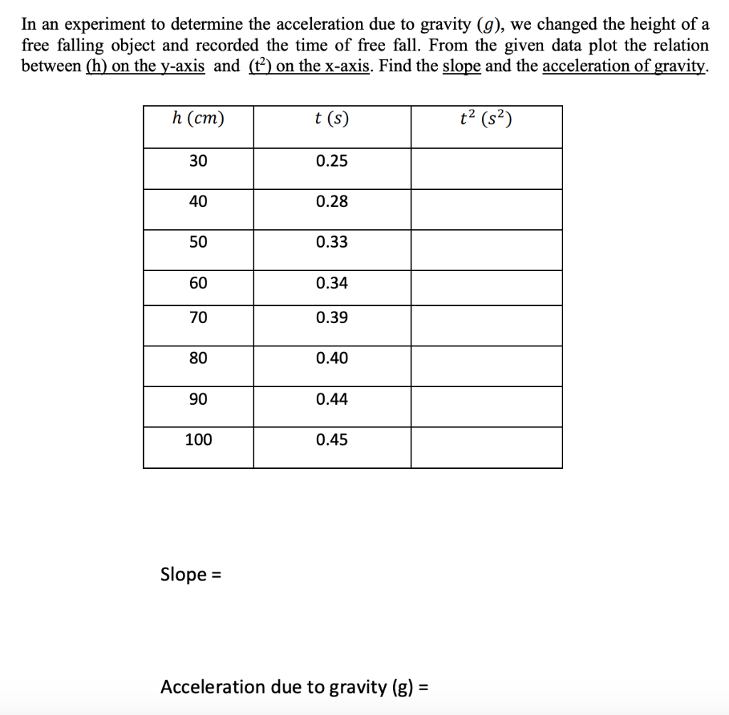 Solved In An Experiment To Determine The Acceleration Due To Chegg solved-in-an-experiment-to-determine-the-acceleration-due-to-chegg