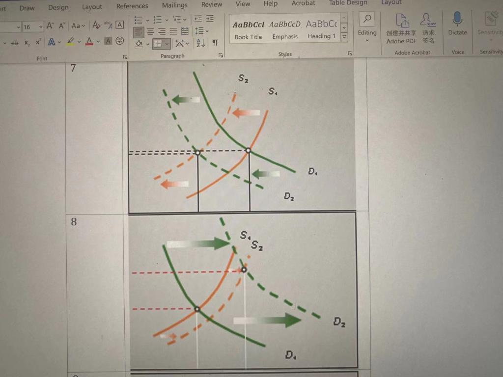 Solved 2 Adobe PDF Font Paragraph Styles Adobe Acrobat Voice | Chegg.com