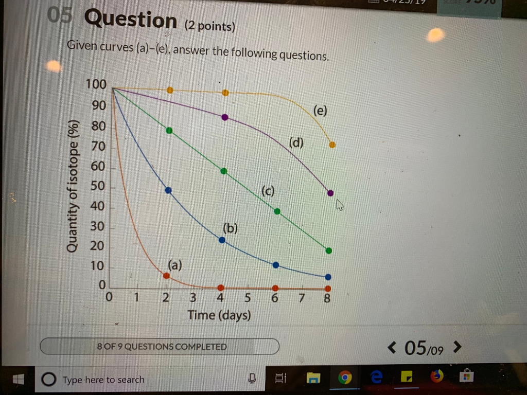 Solved If 1.0000 mg of nuclide undergoes alpha decay | Chegg.com