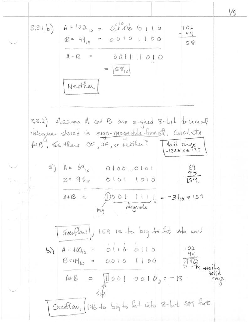Solved ols - ORO result (2,3) Overflow occurs when a result | Chegg.com
