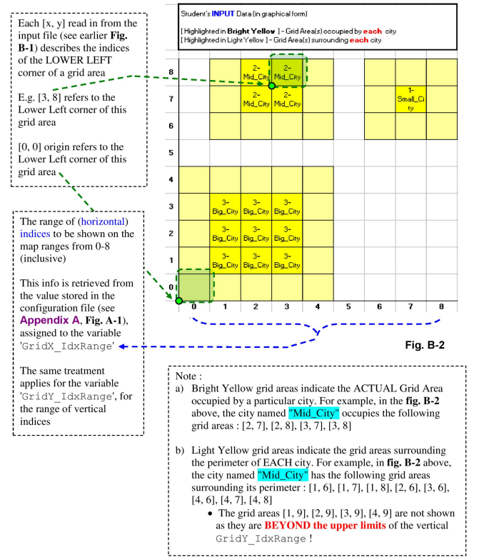 Solved To read in .txt file and remove delimiters | Chegg.com