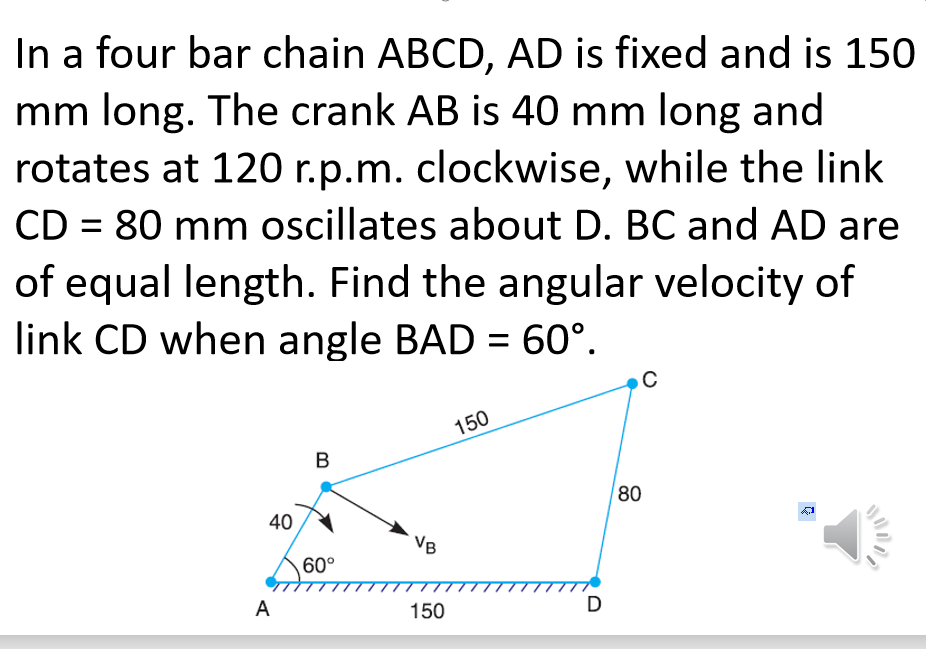 Solved In a four bar chain ABCD, AD is fixed and is 150 mm | Chegg.com