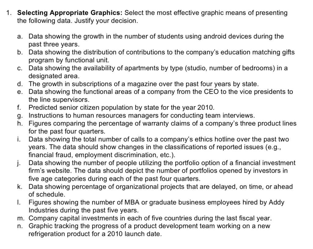 Solved 1. Selecting Appropriate Graphics: Select the most | Chegg.com