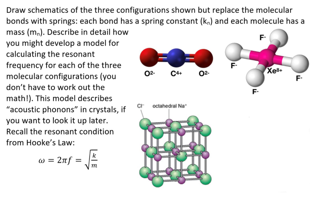 Solved Draw schematics of the three configurations shown but | Chegg.com