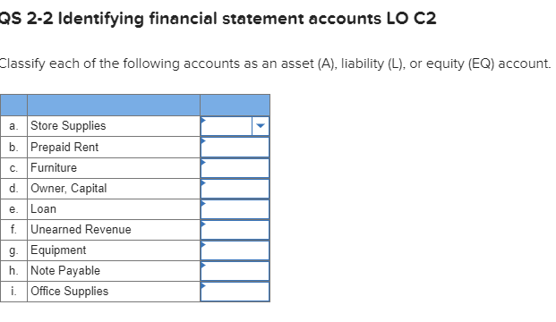 Solved QS 2-2 Identifying financial statement accounts LO C2 | Chegg.com
