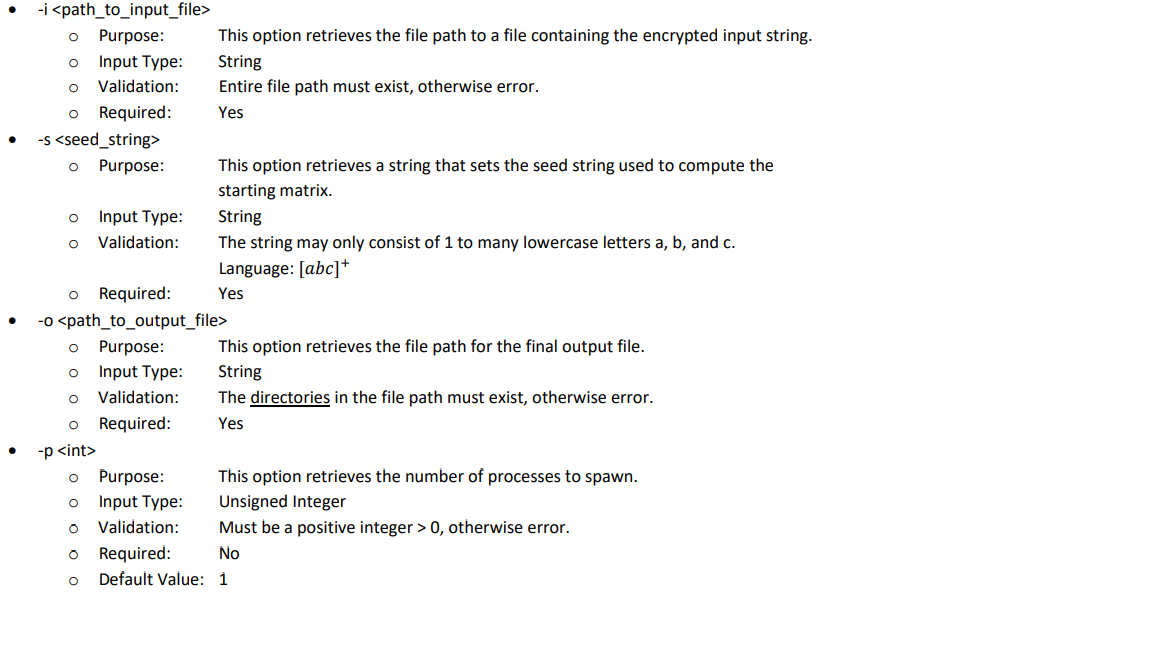 Solved Develop a program capable of accepting the | Chegg.com