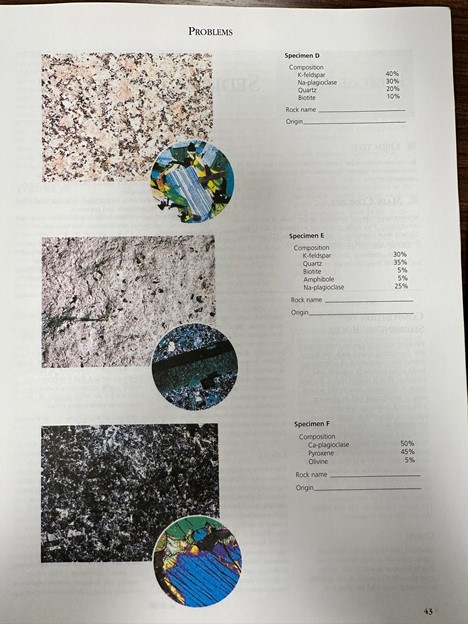 Solved 4. Examine the photographs of the hand specimens and | Chegg.com