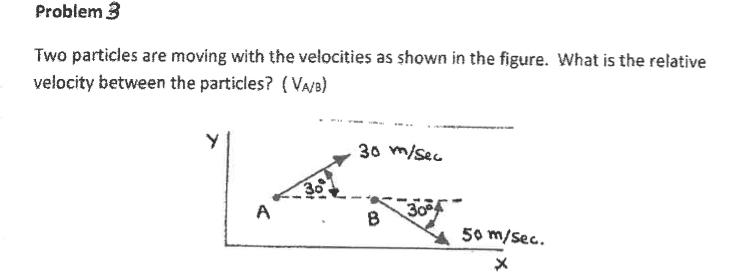 Solved Problem 3 Two particles are moving with the | Chegg.com