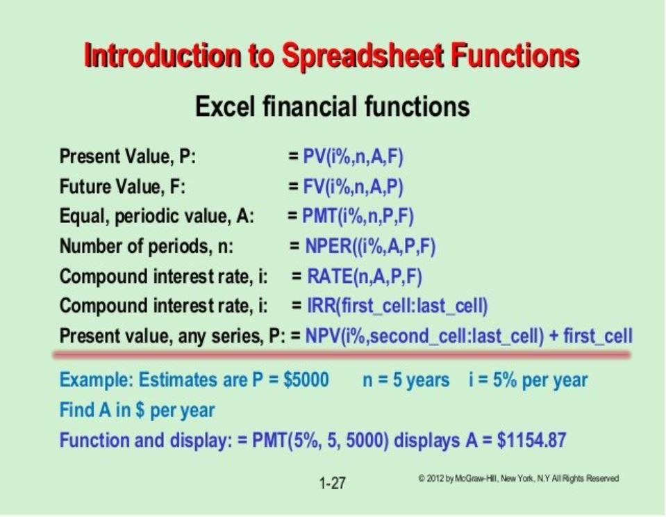 CASE STUDY HOW A NEW ENGINEERING GRADUATE CAN HELP | Chegg.com