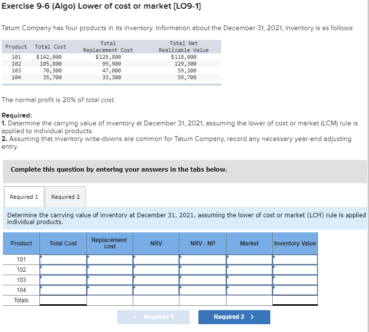 Solved Exercise 9-6 (Algo) Lower of cost or market (LO9-1] | Chegg.com