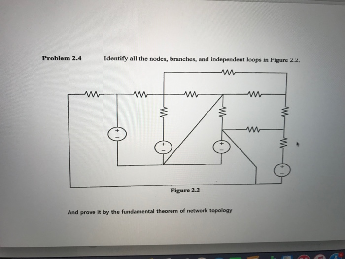 Solved Problem 2.4 Identify all the nodes, branches, and | Chegg.com