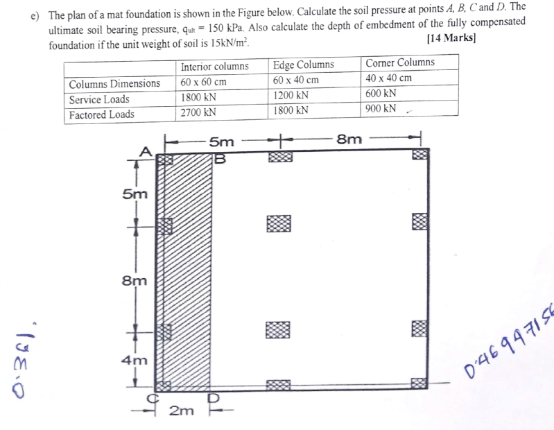 Solved e) The plan of a mat foundation is shown in the | Chegg.com