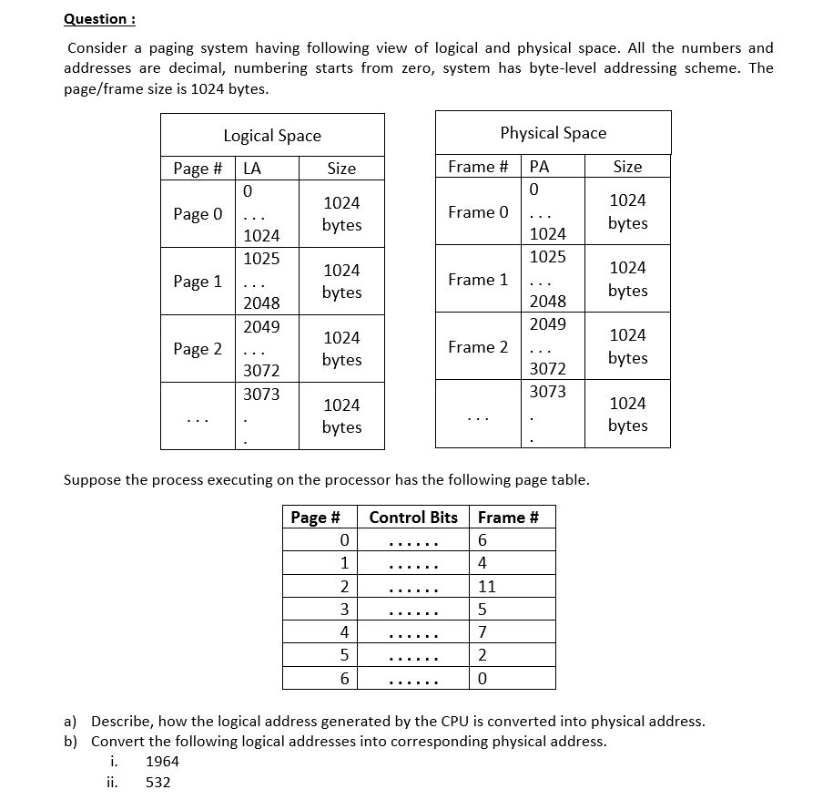 Solved Question : Consider a paging system having following | Chegg.com