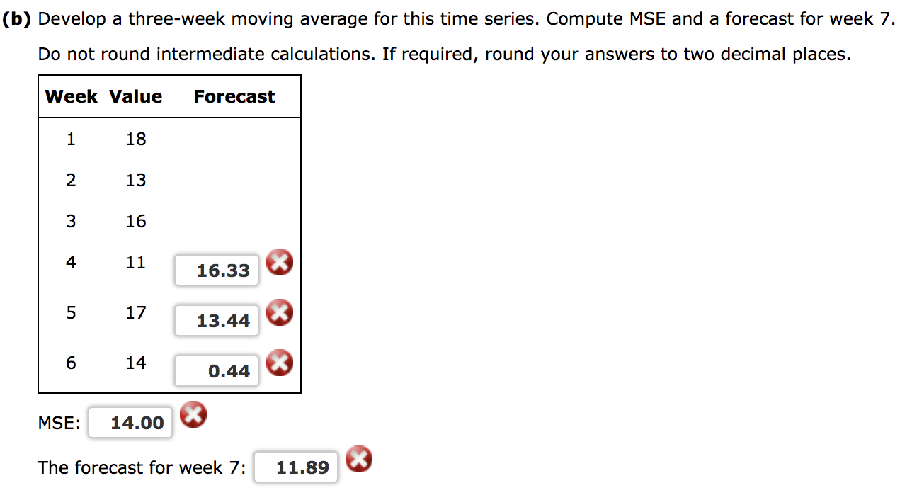 Solved Consider the following time series data.b) Develop a | Chegg.com