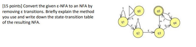 Solved (15 points) Convert the given E-NFA to an NFA by | Chegg.com