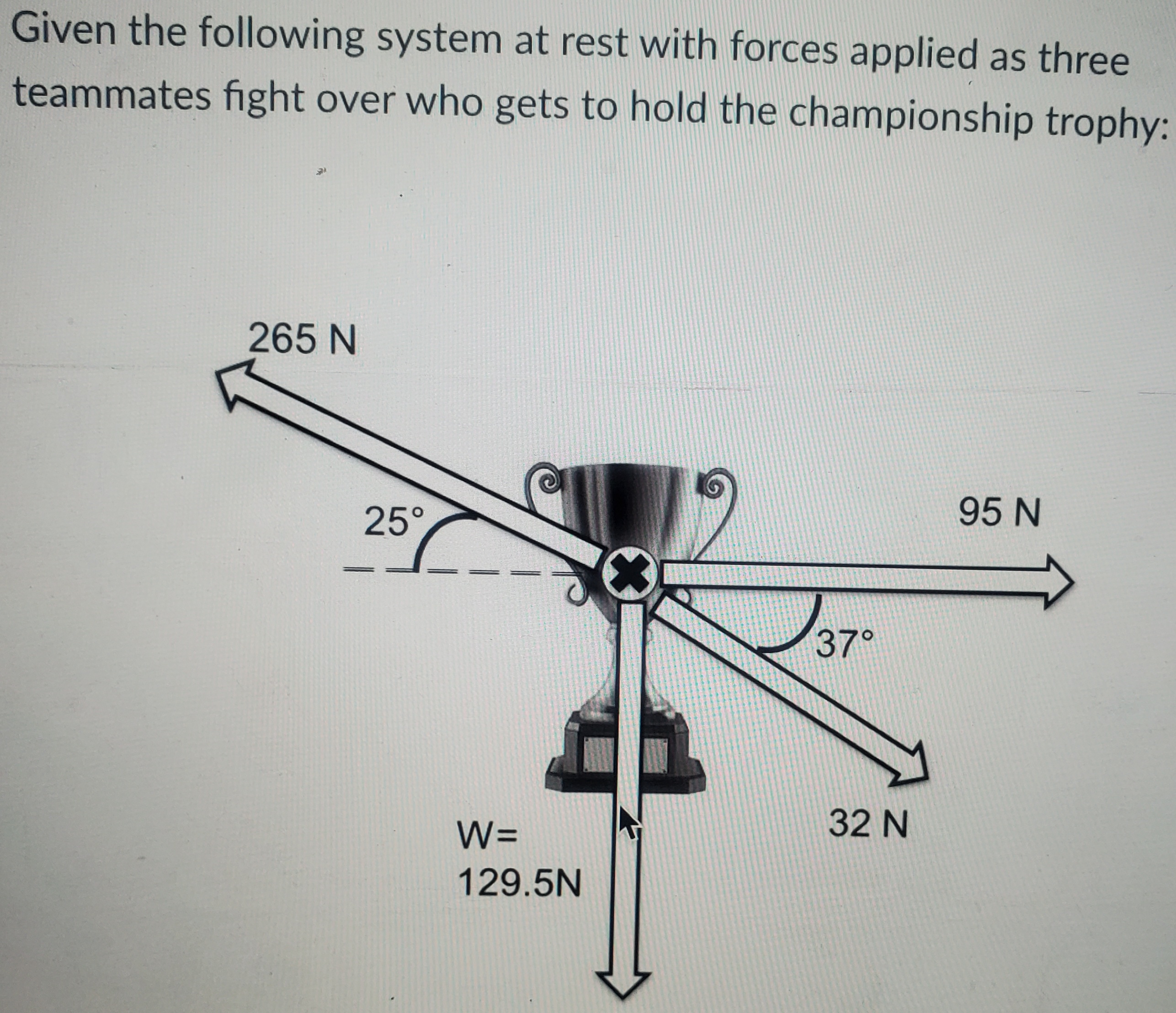 Solved What is the effective force in the vertical | Chegg.com