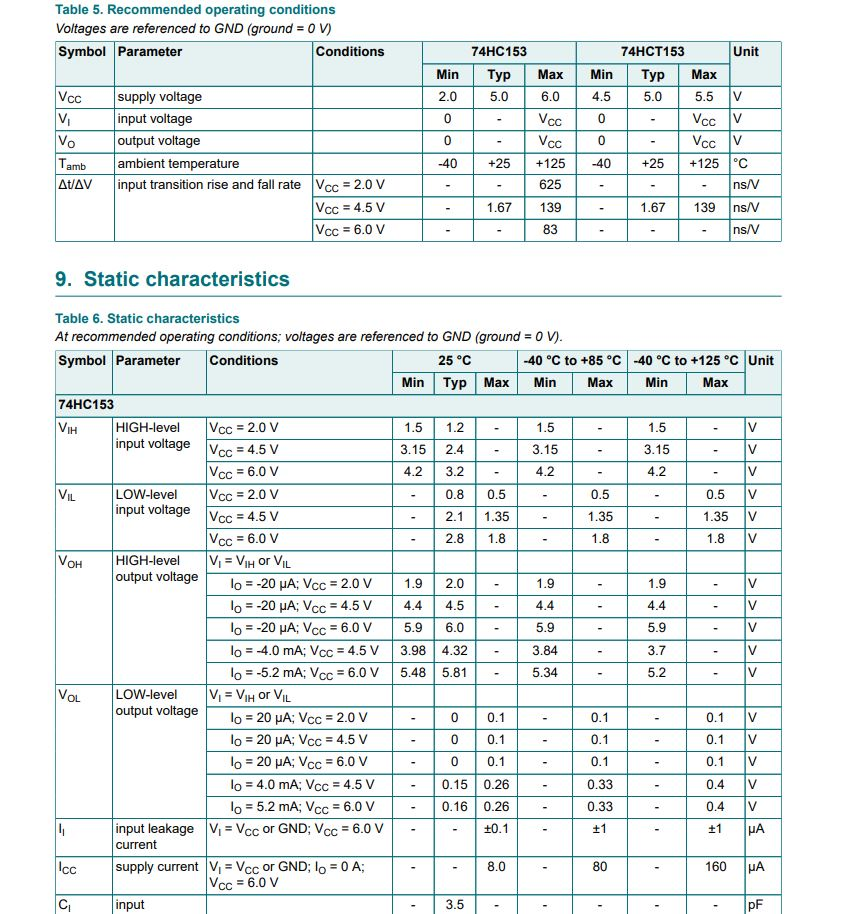 Objective: The objective of this assignment is to | Chegg.com