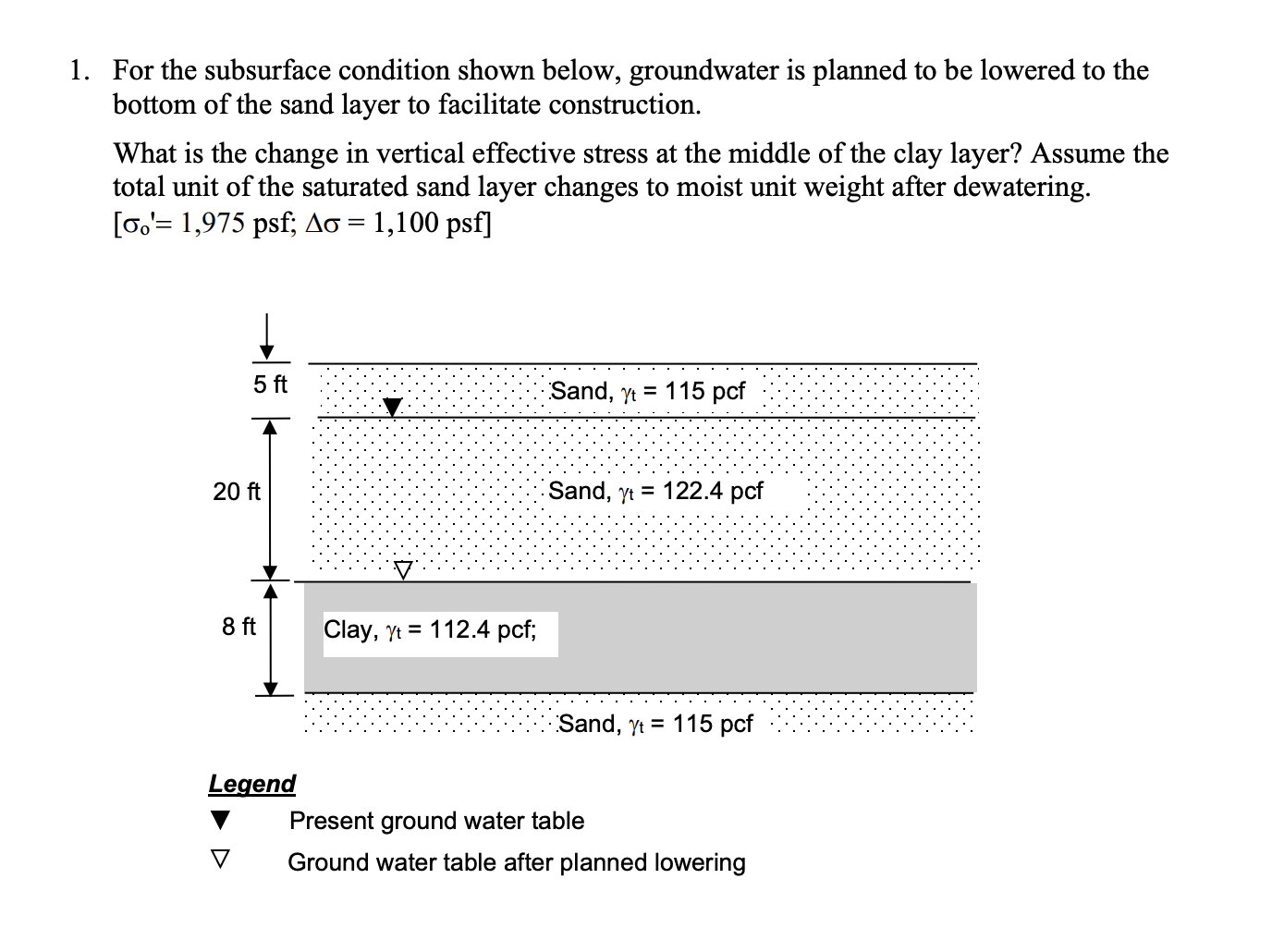 Solved For the subsurface condition shown below, groundwater | Chegg.com