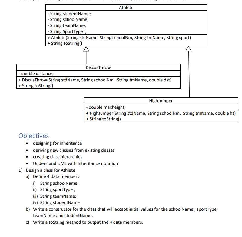 Solved Athlete - String studentName; - String schoolName; - | Chegg.com