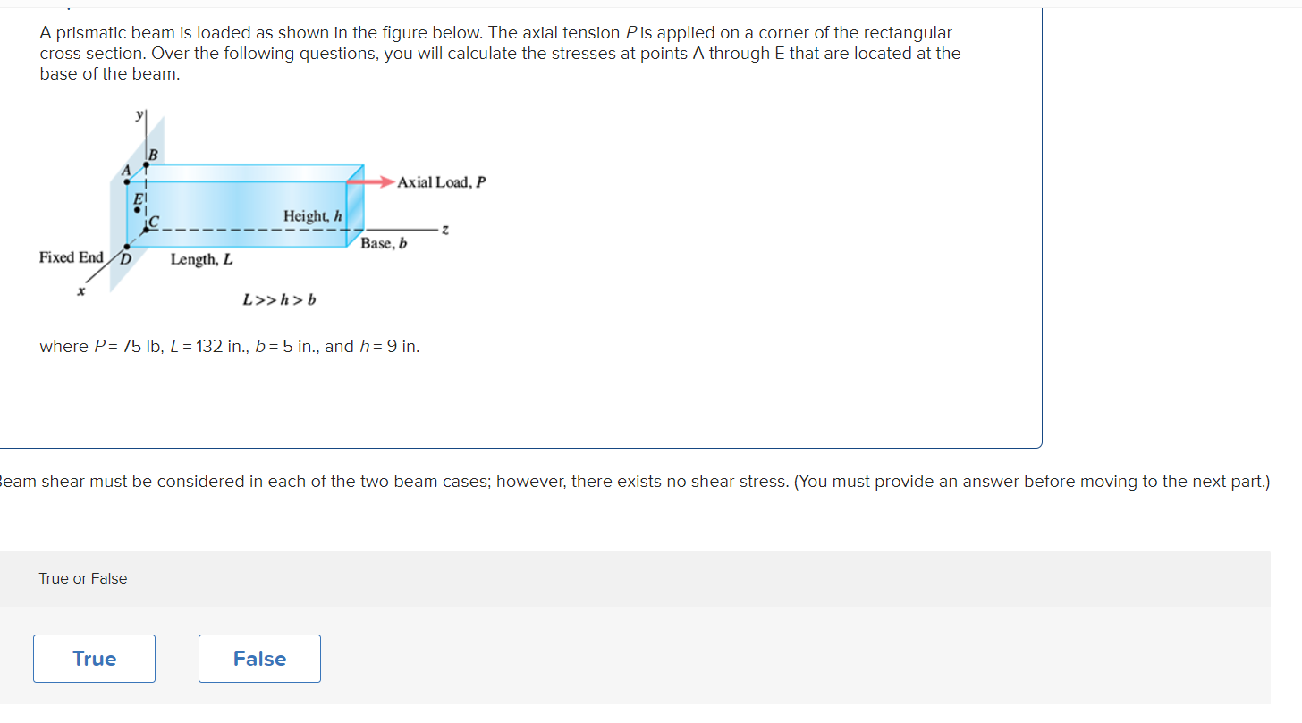 Solved A prismatic beam is loaded as shown in the figure | Chegg.com