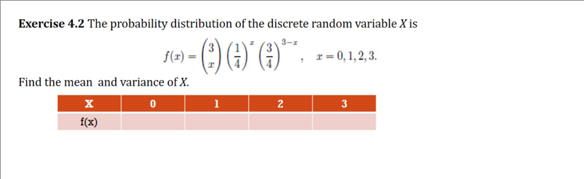 Solved Exercise 4.2 The probability distribution of the | Chegg.com