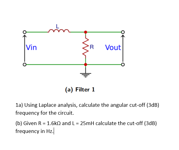 Solved lout (a) Filter 1 1a) Using Laplace analysis, | Chegg.com