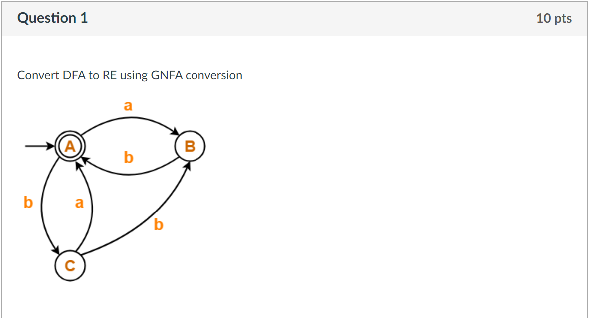 Solved Question 1 10 pts Convert DFA to RE using GNFA | Chegg.com