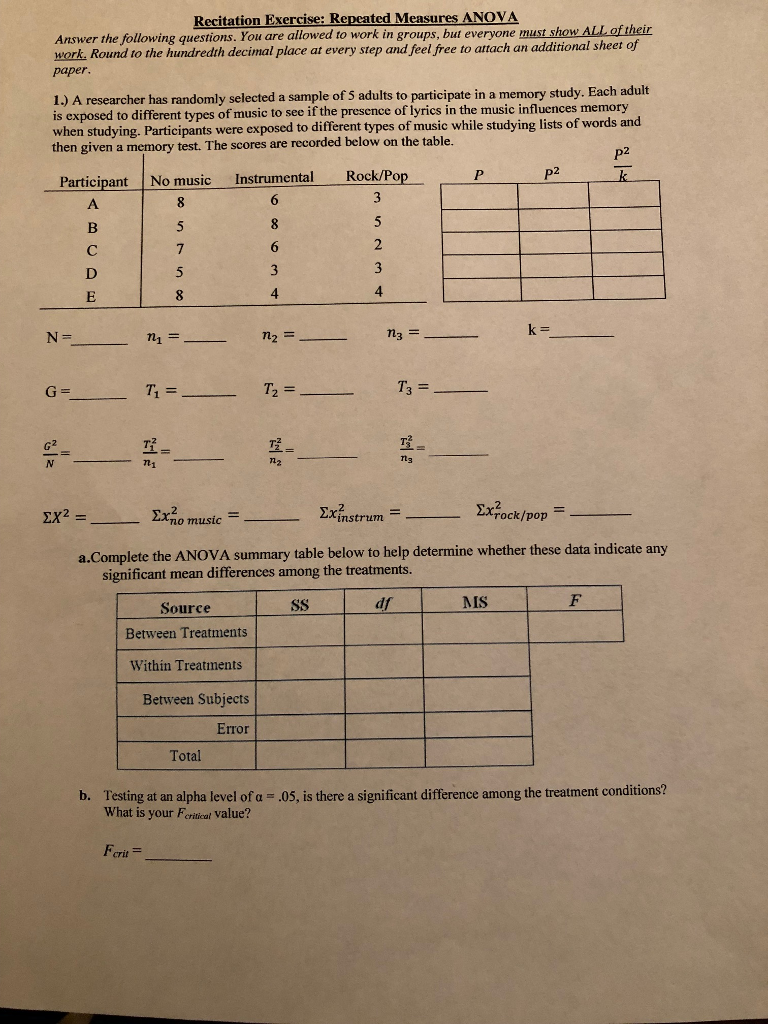 Solved Recitation Exercise: Repeated Measures ANOVA Answer | Chegg.com