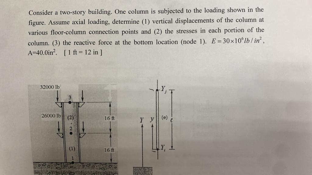 Solved Consider a two-story building. One column is | Chegg.com