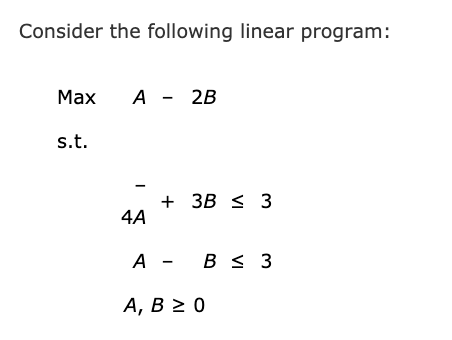Solved Consider the following linear program: Max A - 2B | Chegg.com