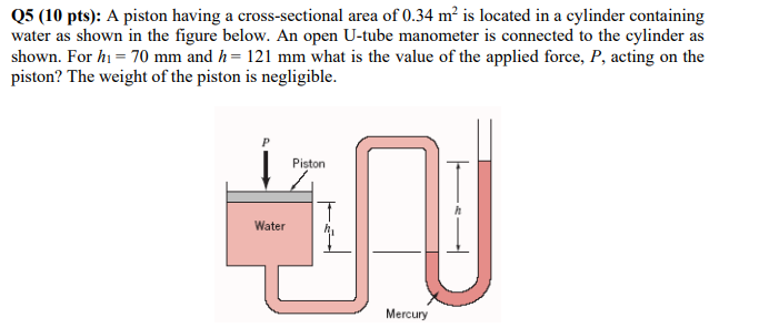Solved Q5 (10 pts): A piston having a cross-sectional area | Chegg.com