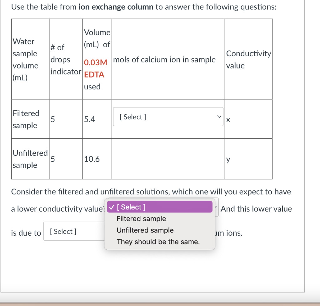 Solved Use the table from ion exchange column to answer the | Chegg.com