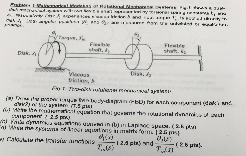 Solved Problem 1-Mathematical Modeling of Rotational | Chegg.com