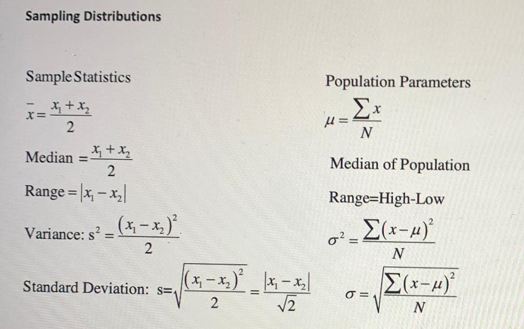 Solved Sampling Distributions Population Parameters U= N | Chegg.com