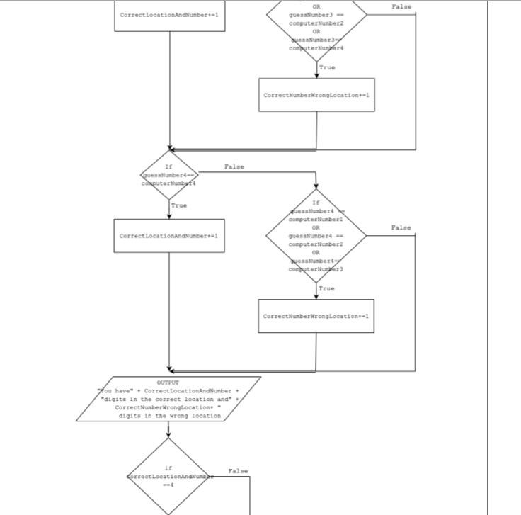 Solved I need help creating a C program based on this | Chegg.com