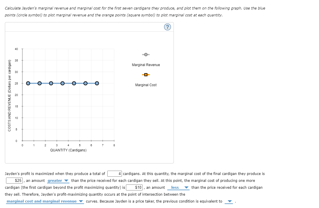 Calculate Jayden's marginal revenue and marginal cost | Chegg.com