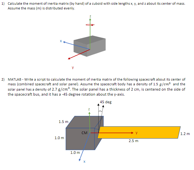 Solved 1) Calculate the moment of inertia matrix (by hand) | Chegg.com