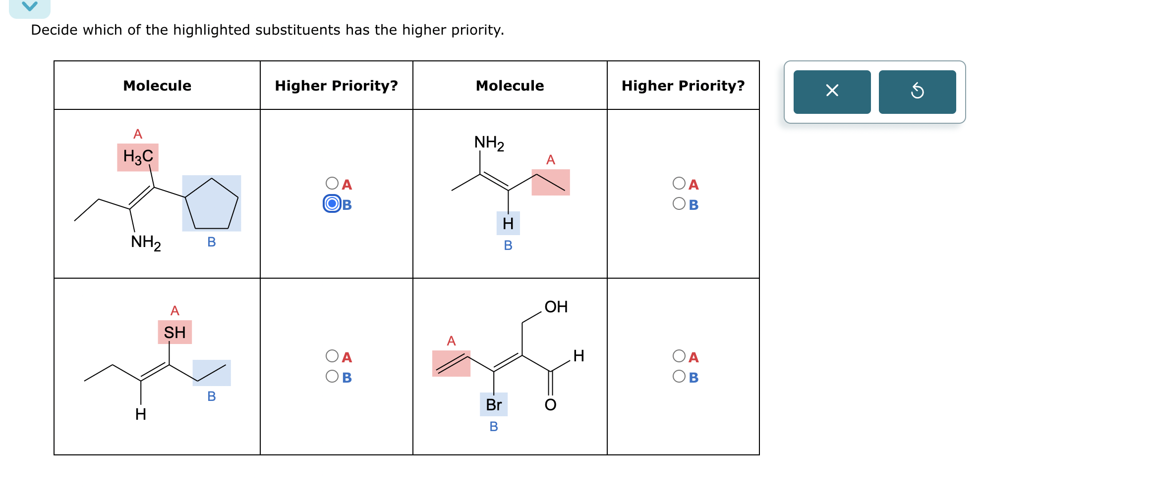 Solved Decide which of the highlighted substituents has the | Chegg.com