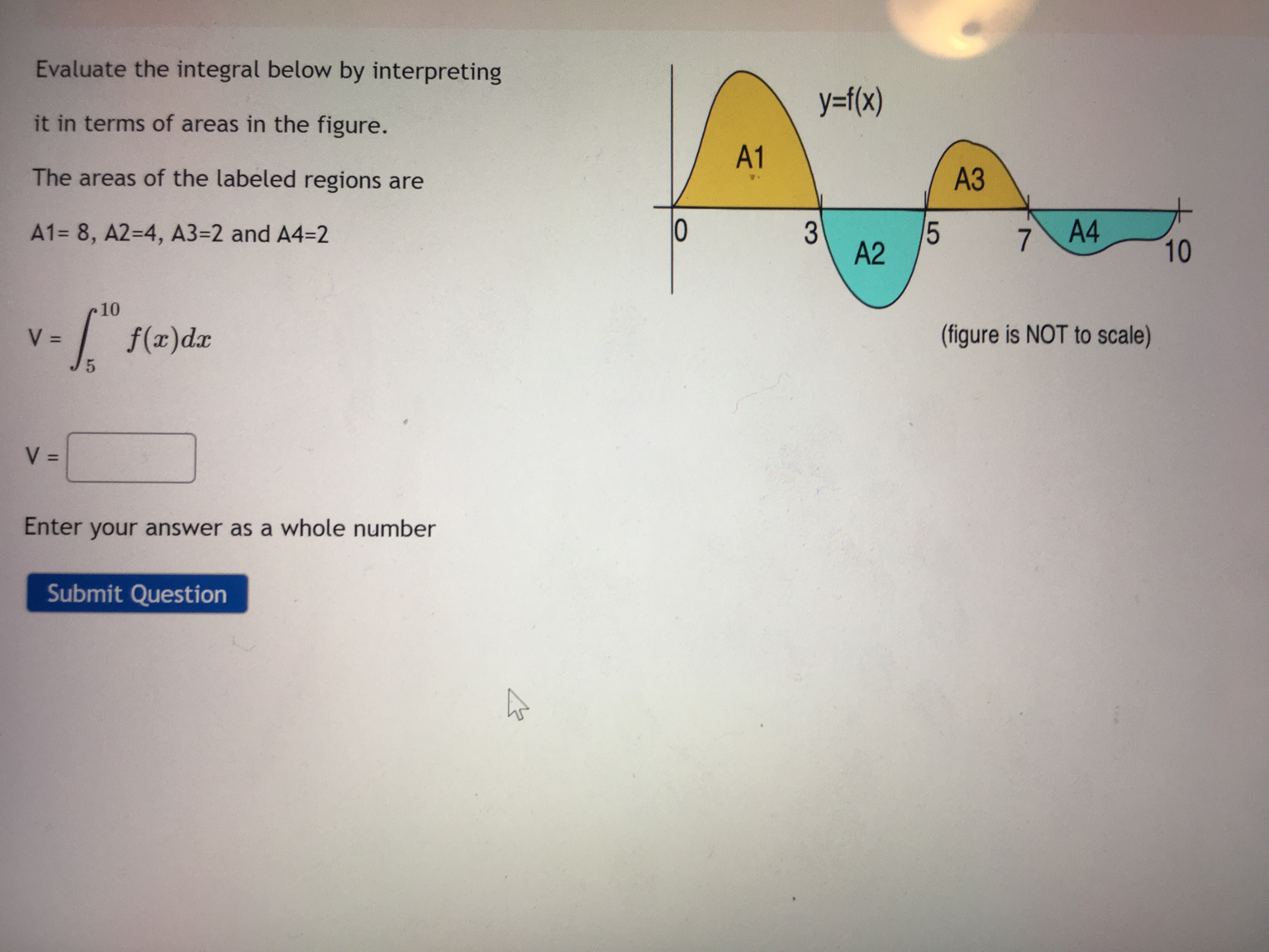 Solved Evaluate the integral below by interpreting it in | Chegg.com